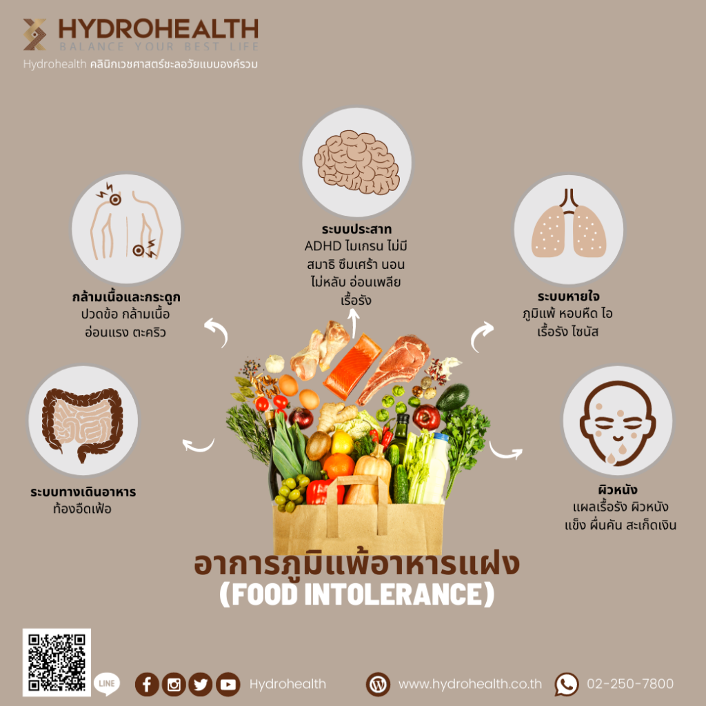 อาการภูมิแพ้อาหารแฝง Food Intolerance