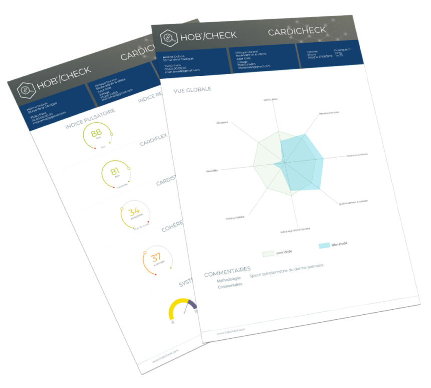 CARDI CHECK ประเมินความเครียดเฉียบพลันและเรื้อรัง